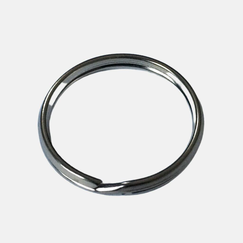 Nøglering - SySL redesign